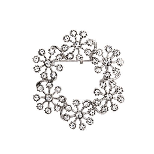 Brosch - present/presenttips